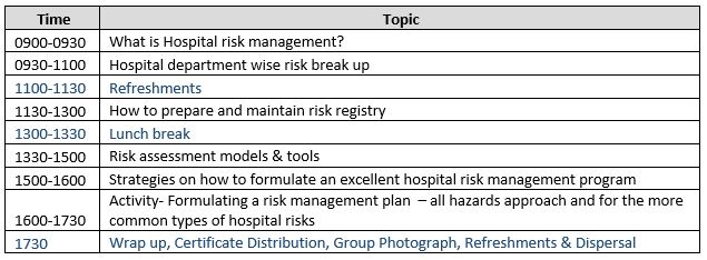 9th International Patient Safety Conference